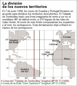 La división de los nuevos territorios - Icarito