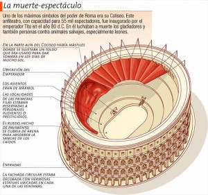 Coliseo romano - Icarito