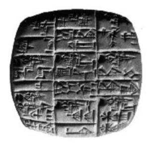 La escritura cuneiforme: origen y evolución - Icarito